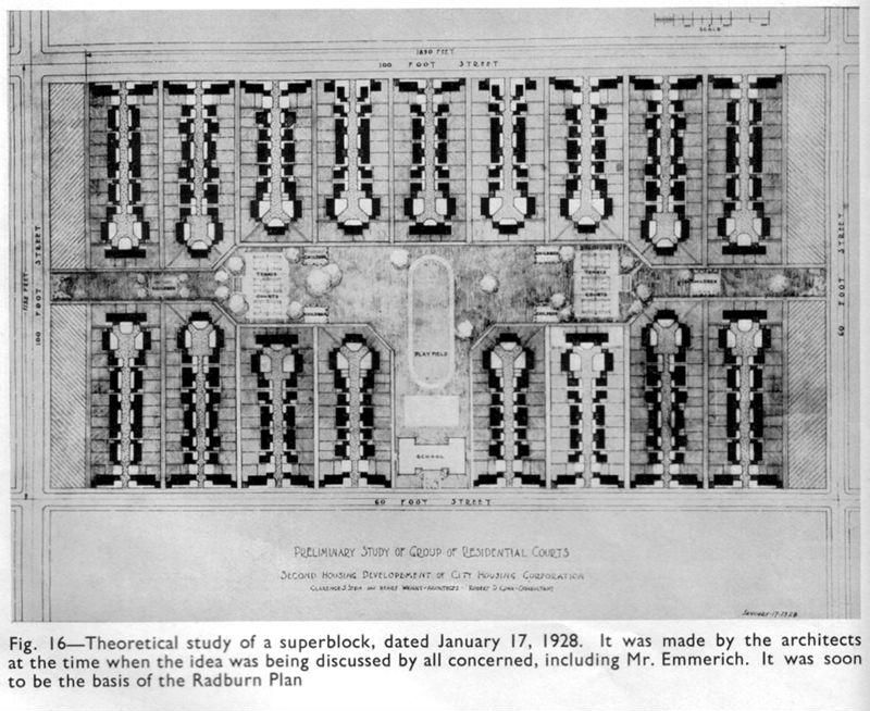 Urban Design Case Study Archive